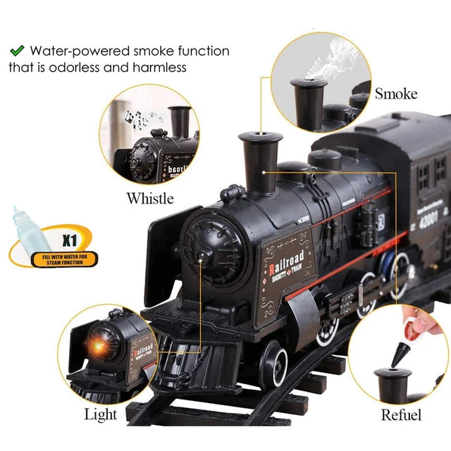 Battery Operated Railway Classical Freight Train Water Steam Locomotiv ...